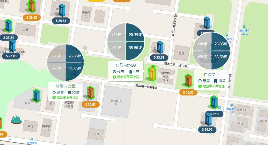 看屋筆記：新北市淡水區佳陞Park99(個案+價格分析)